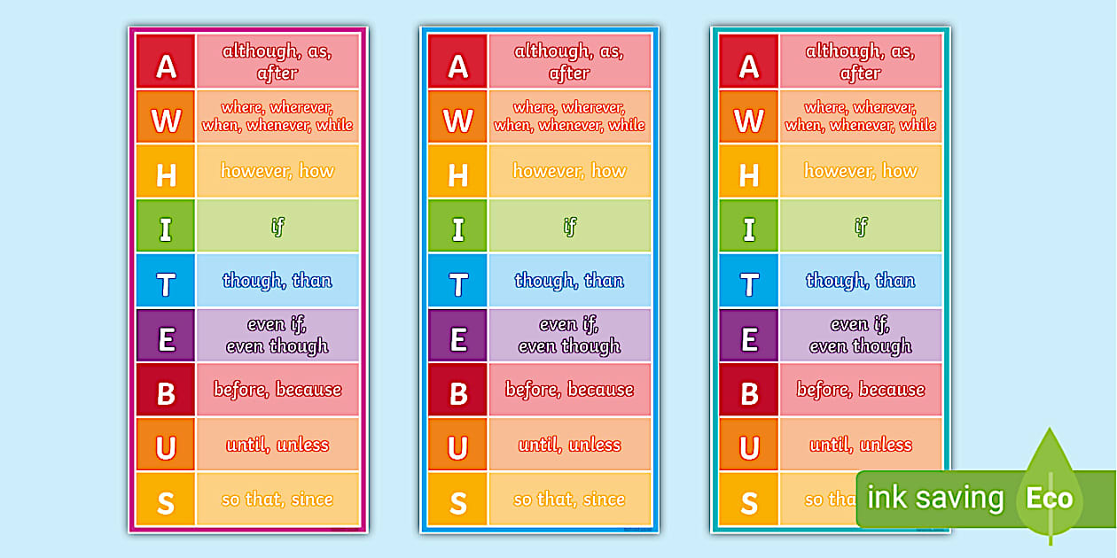 Editable A WHITE BUS Conjunctions and Adverbials for Cohesion Bookmark