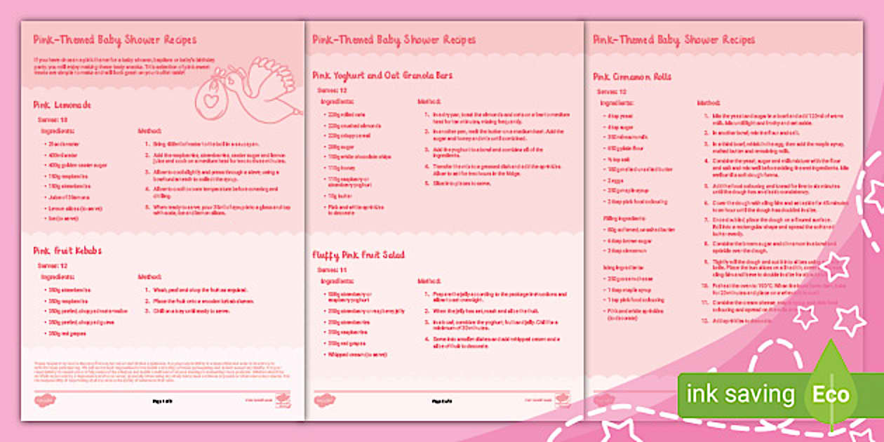 Pink Themed Recipes (creat de profesori) - Twinkl