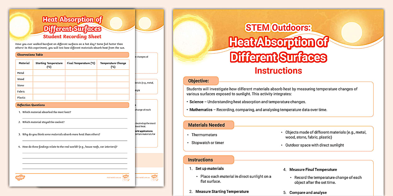 STEM Outdoors: Heat Absorption of Different Surfaces