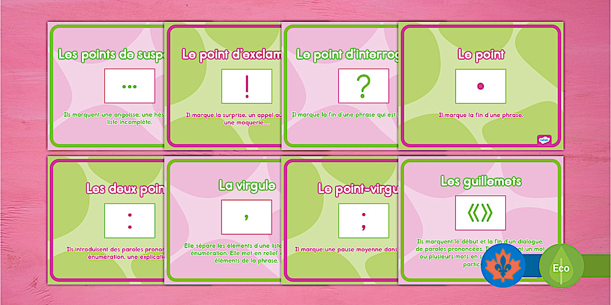 Punctuation Posters French (Teacher-Made) - Twinkl