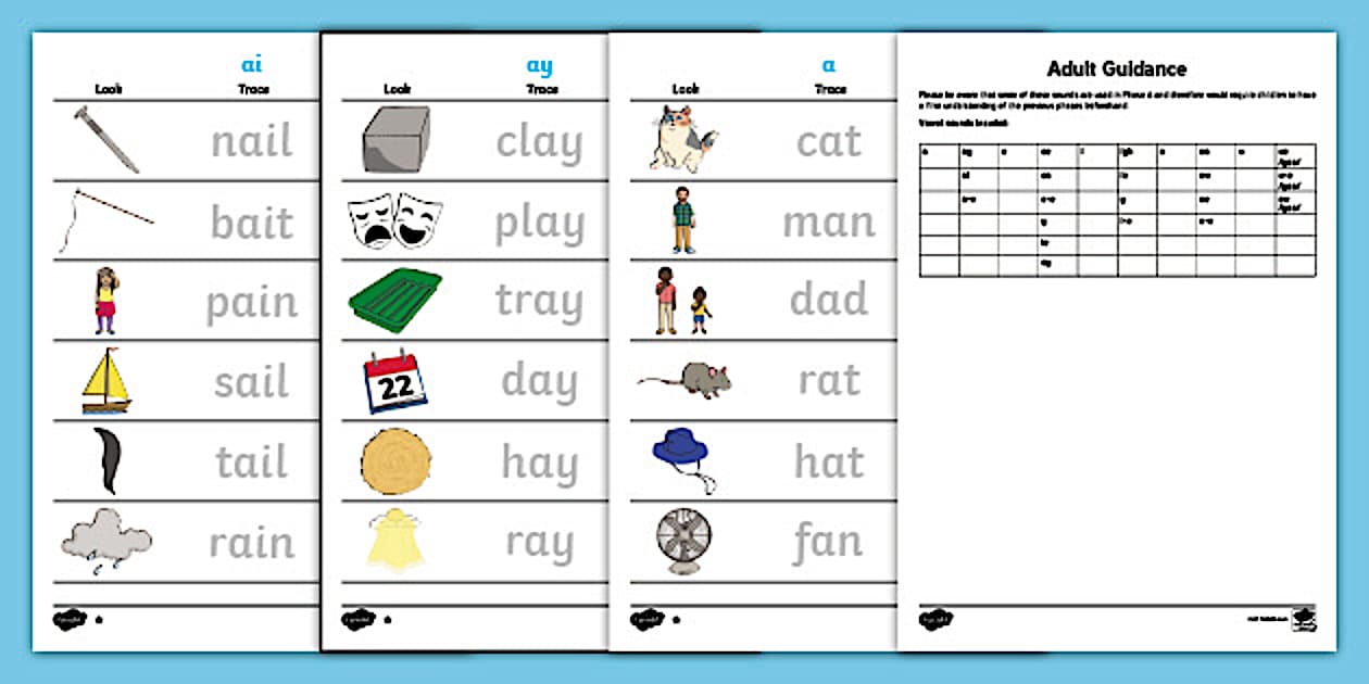 Vowel Sounds Trace and Write Worksheets - Twinkl
