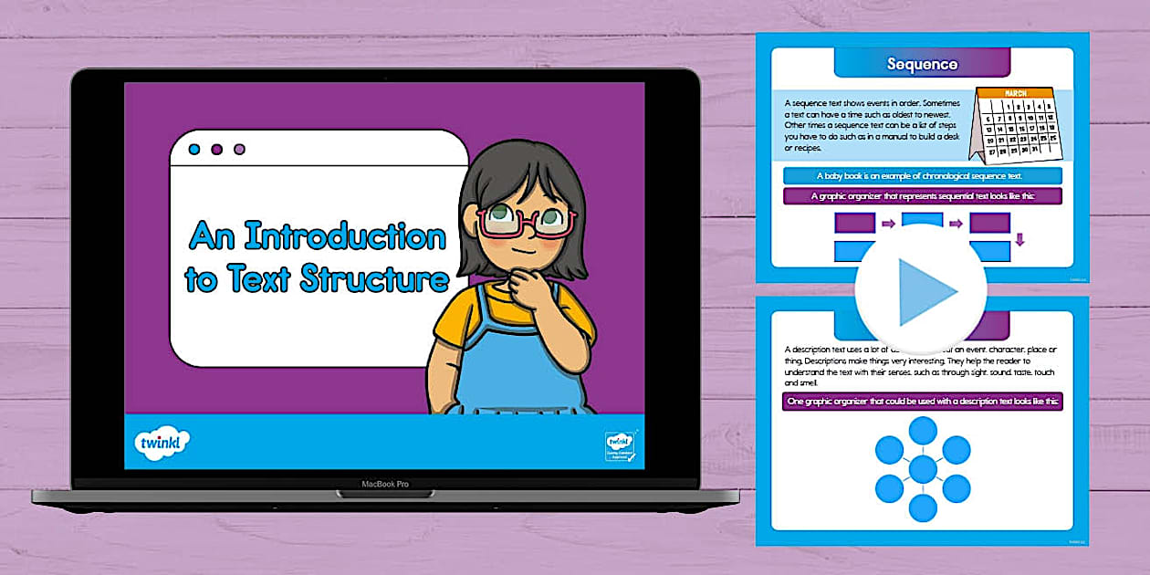 An Introduction to Text Structure PowerPoint (teacher made)