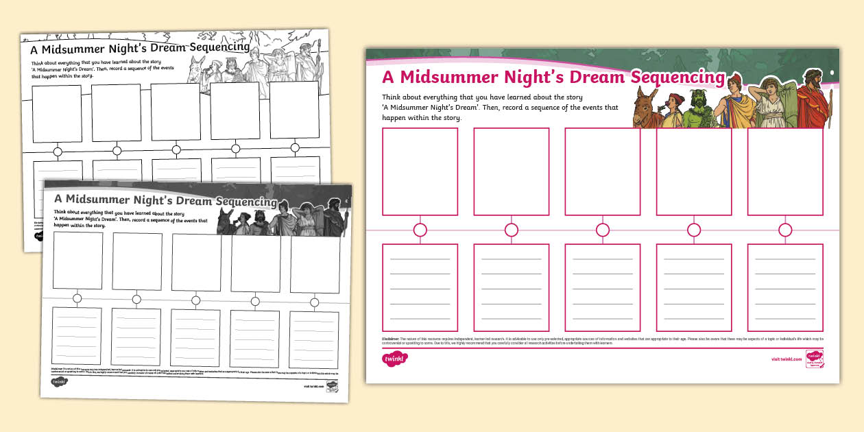 A Midsummer Night's Dream Sequencing Worksheet - Twinkl