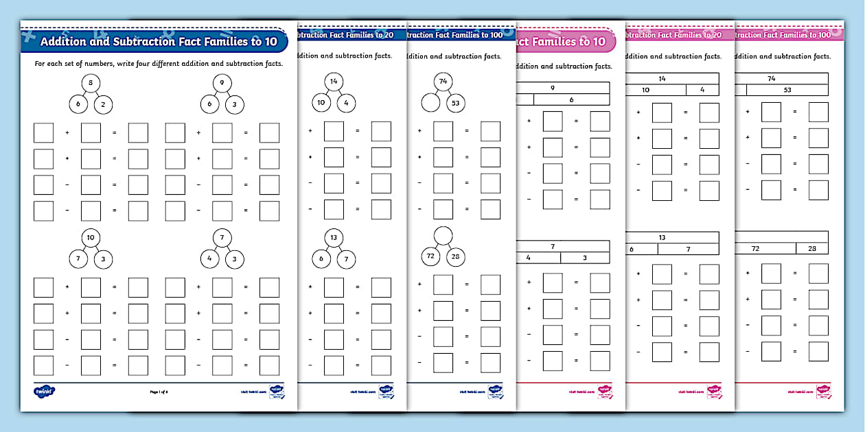 Inverse Calculations Year 2 | Maths Mastery | Twinkl | KS1