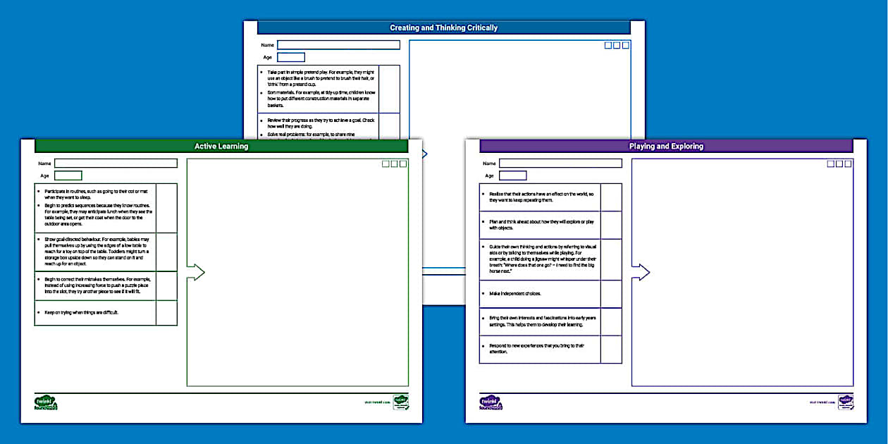 Learning Journey Record System: CoETL (Teacher-Made)