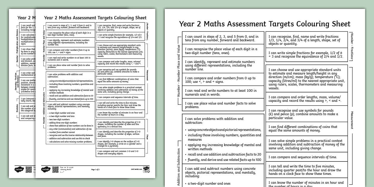 Year 2 Maths Targets Colouring Sheet (teacher made) - Twinkl