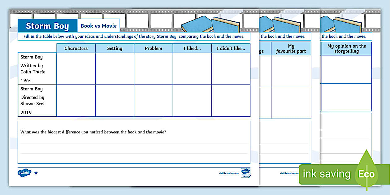 Editable Book Vs Movie Comparison Activity to Support Teaching on Storm Boy
