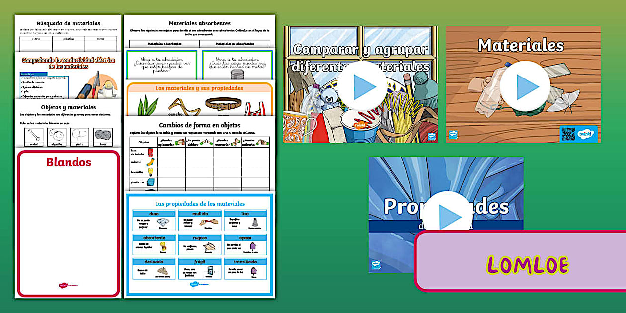 Pack LOMLOE: Bloque A (teacher made) - Twinkl