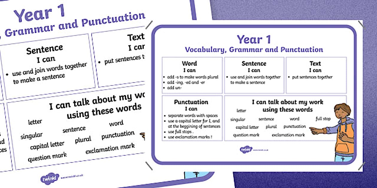 Year 1 Vocabulary Grammar and Punctuation Poster - vocabulary