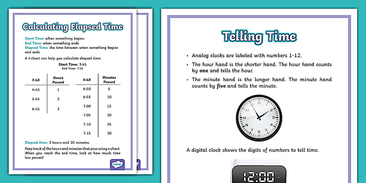 Elapsed Time Posters (teacher made) - Twinkl