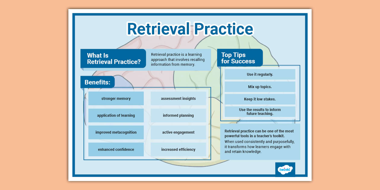 Retrieval Practice Poster (teacher made) - Twinkl