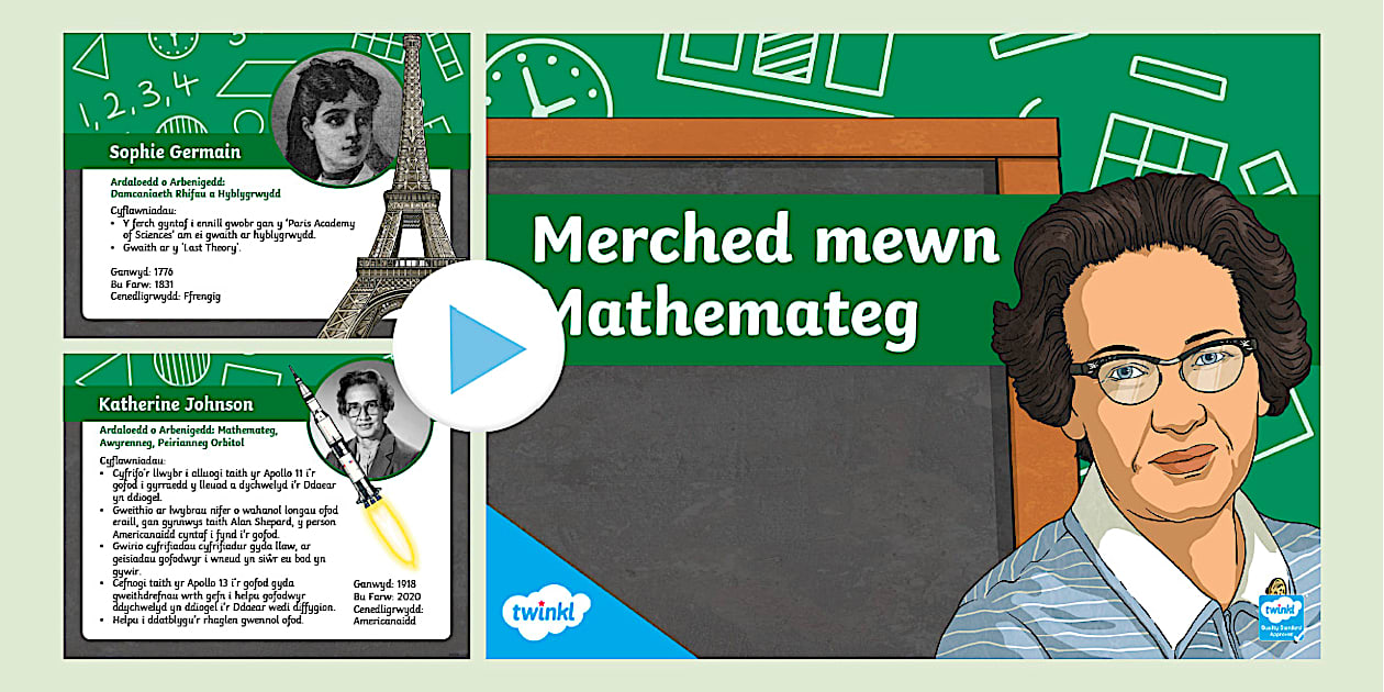 Pŵerbwynt Gwybodaeth Merched mewn Mathemateg