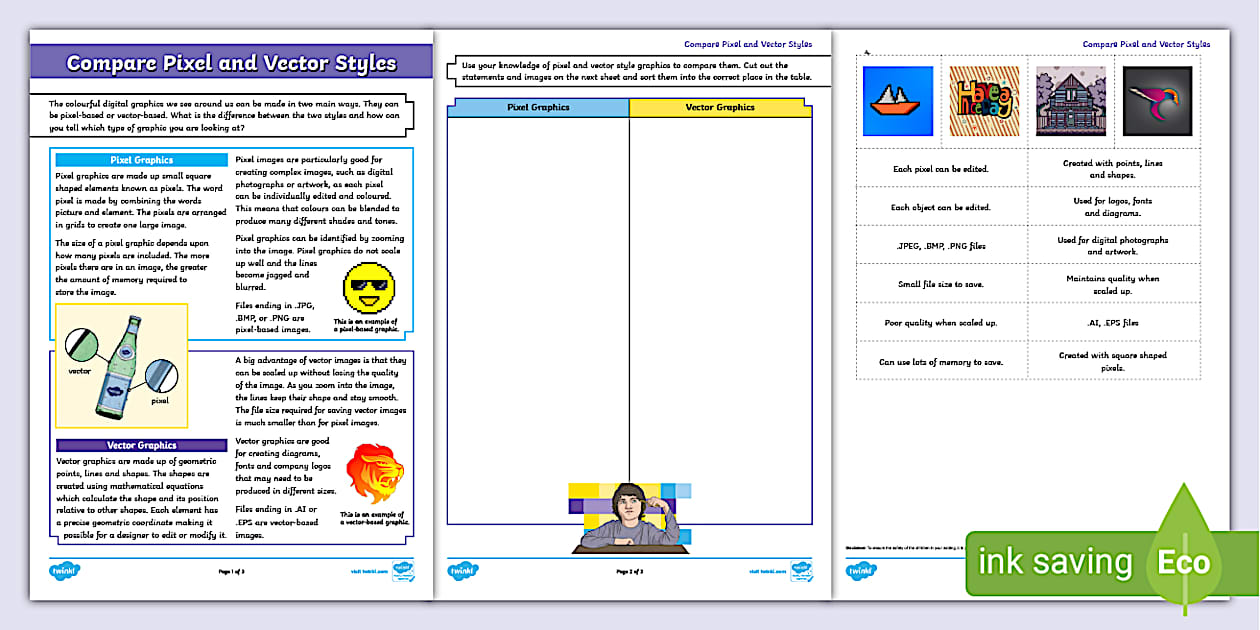 Compare Pixel and Vector Styles Activity - Computing - KS2