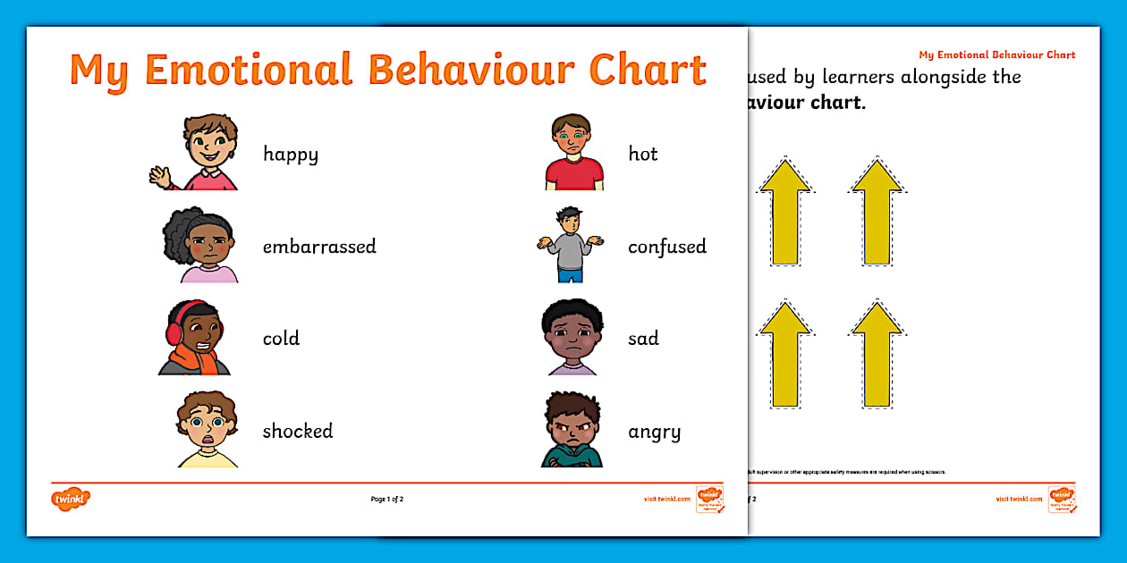 Emotional Behaviour Chart (Teacher-Made) - Twinkl