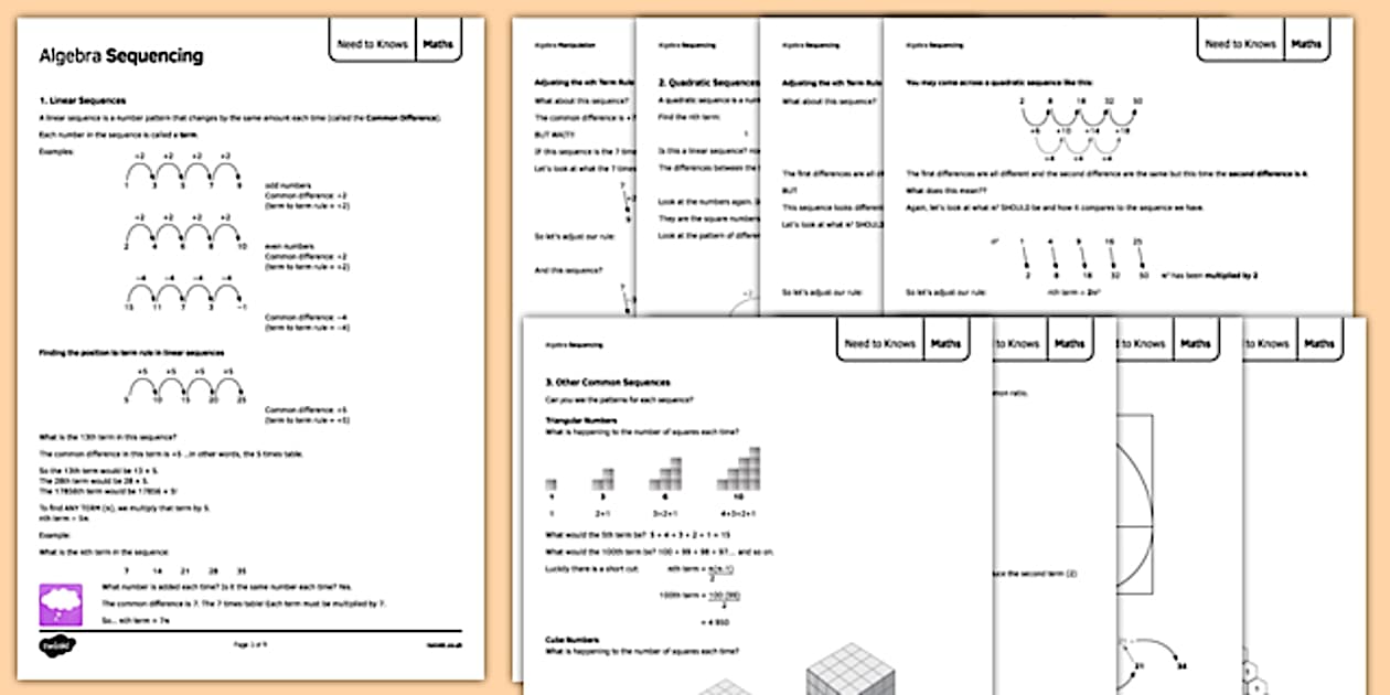 Maths Need to Knows Algebra Sequencing (teacher made)