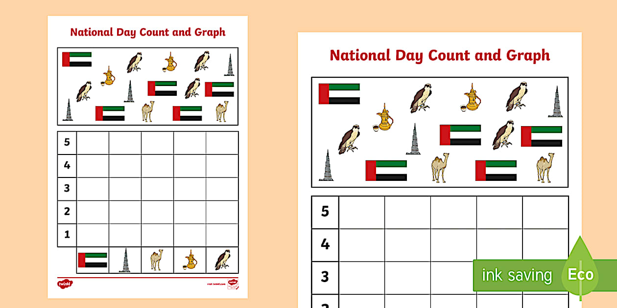 National Day Count and Graph Worksheet / Worksheet - Twinkl
