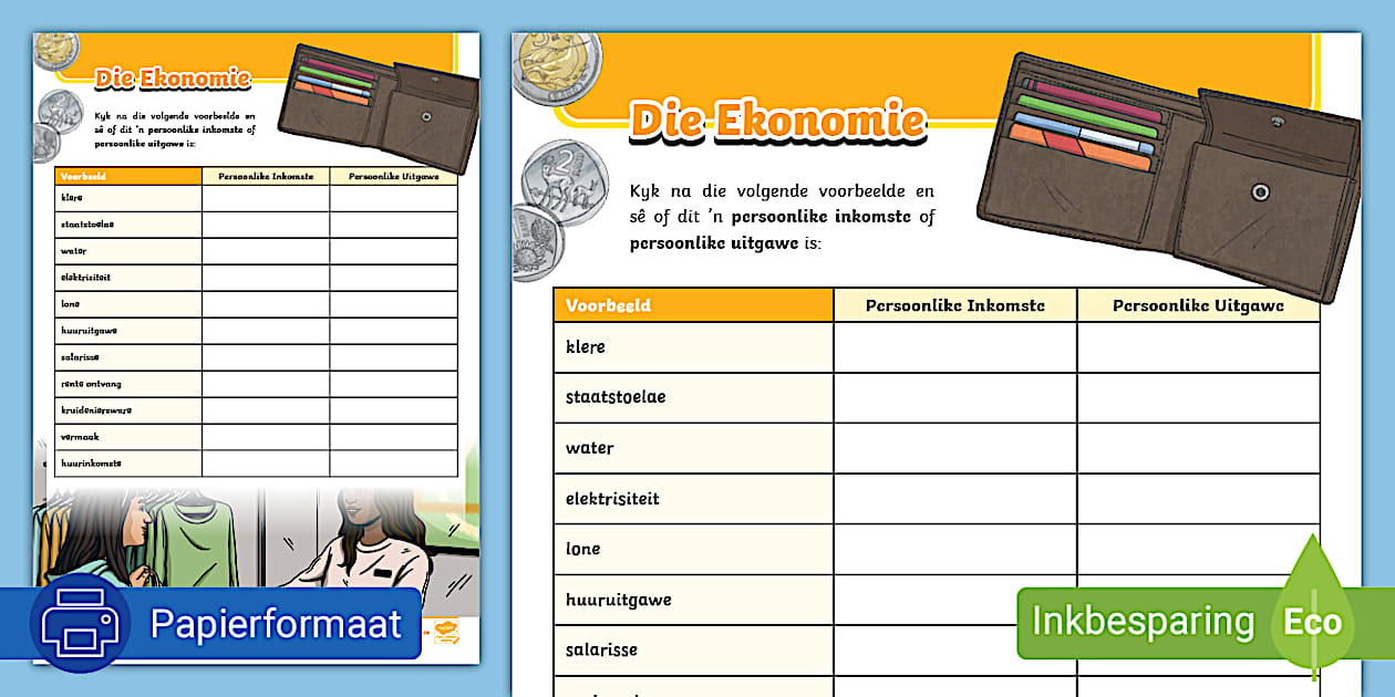 Die Ekonomie - Persoonlike Inkomste en Uitgawe - Twinkl