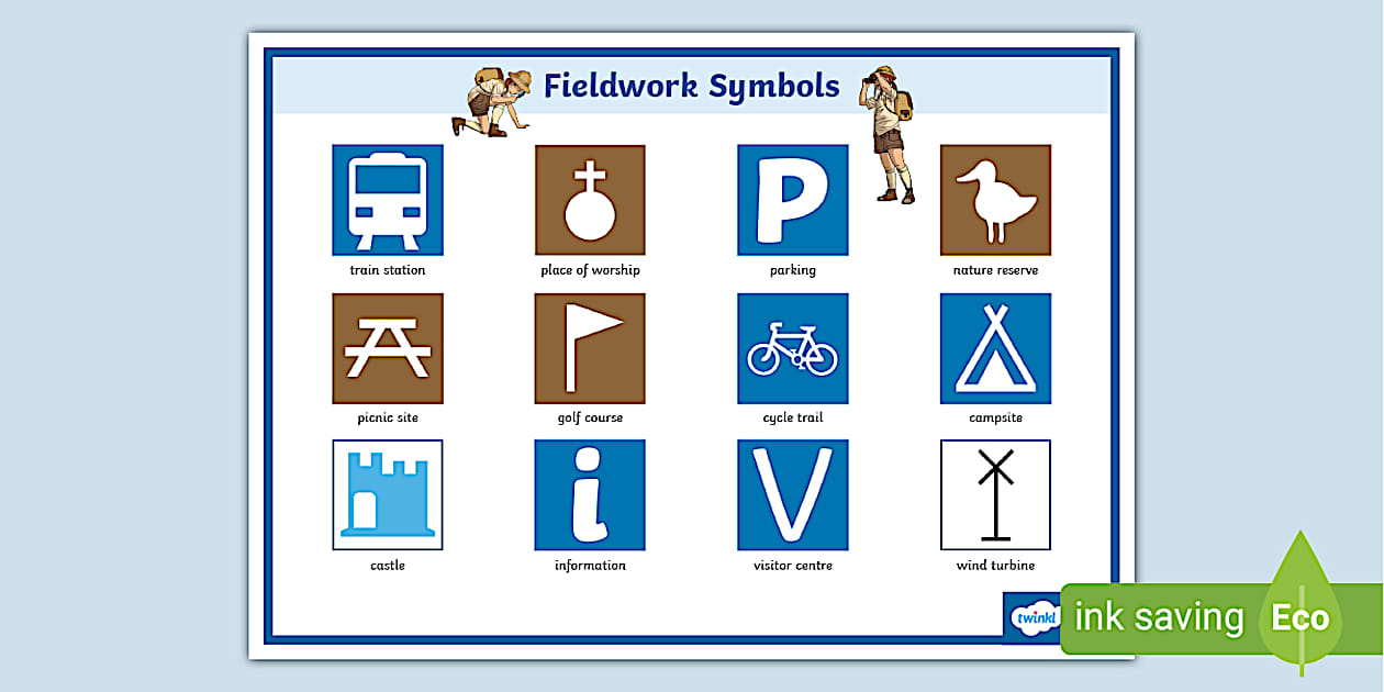 Fieldwork Symbols Word Mat (teacher made) - Twinkl