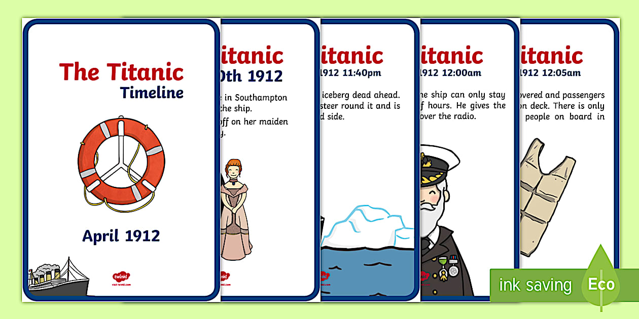 The Titanic Order Of Events Timeline Posters (teacher made)