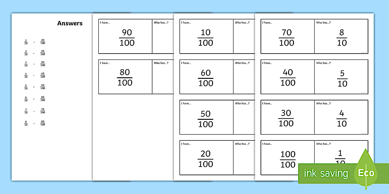 Tenths and Hundredths Equivalent Fractions I Have, Who Has Game