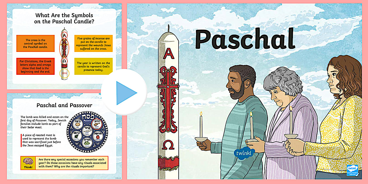 Paschal Information PowerPoint (teacher made) - Twinkl