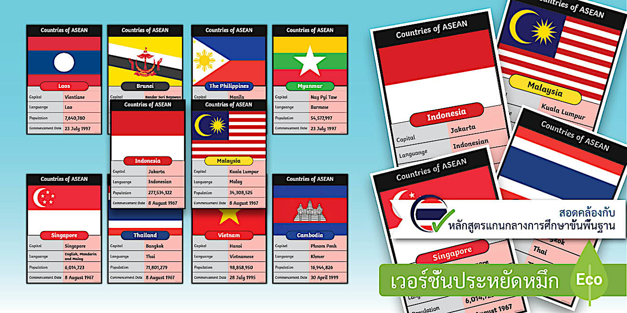 ASEAN Country Information Cards - ข้อมูลพื้นฐานของ 10 ประเทศในอาเซียน ...