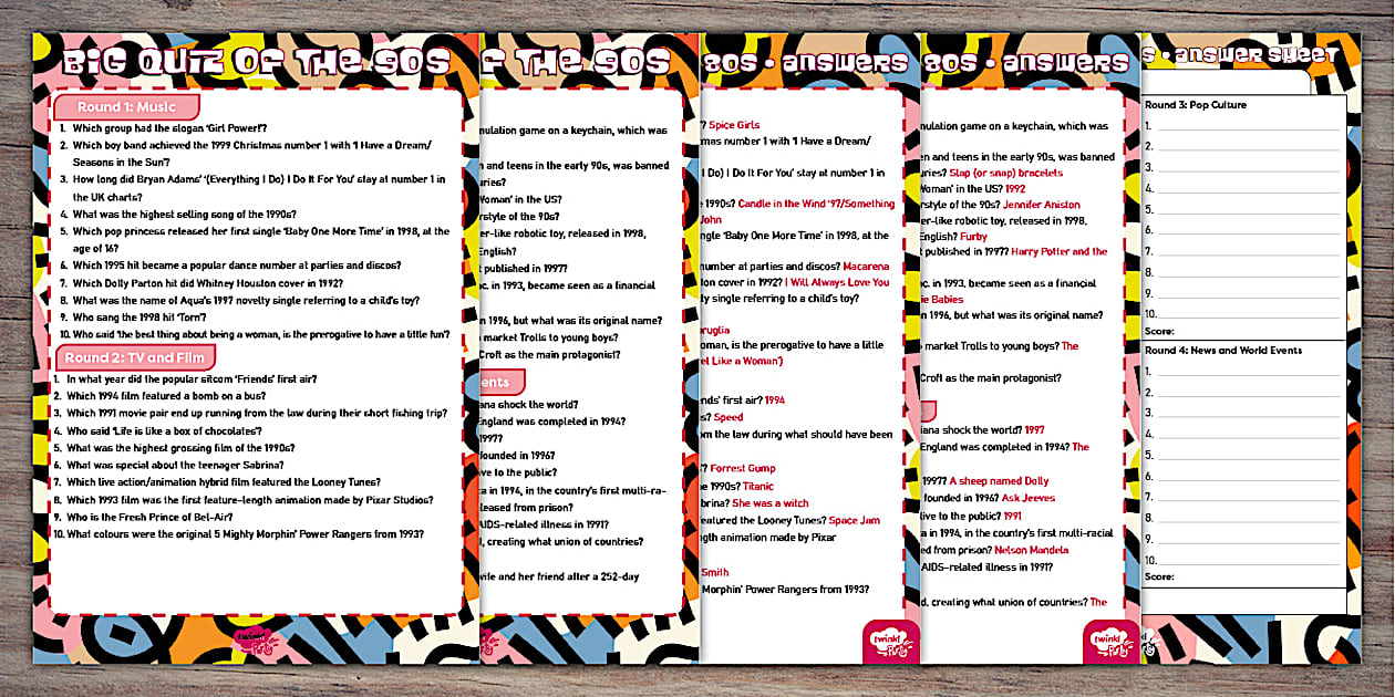 Big Quiz of the 90s | Twinkl Party (teacher made) - Twinkl