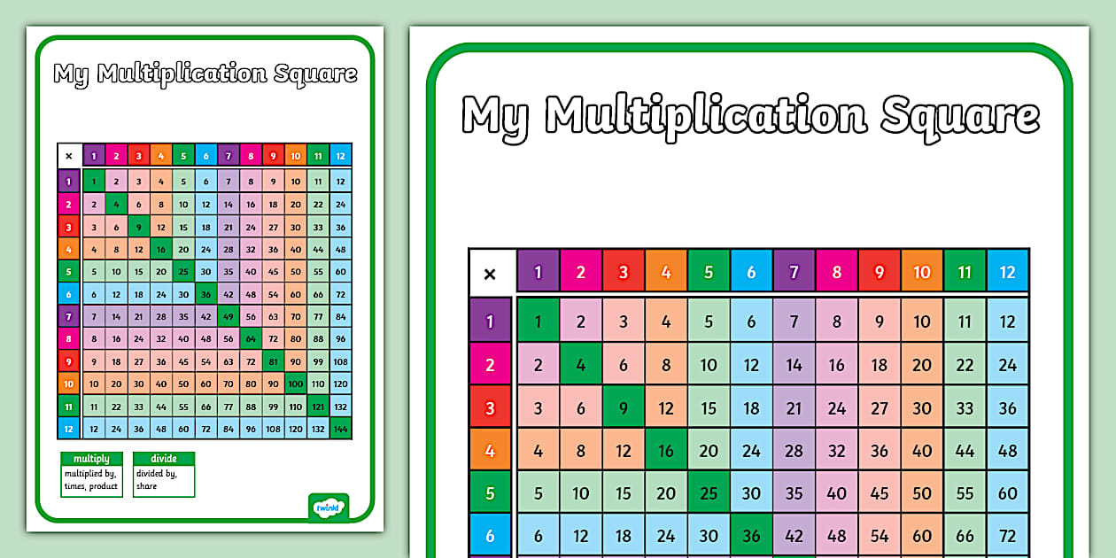 Colourful Multiplication Square (teacher made) - Twinkl