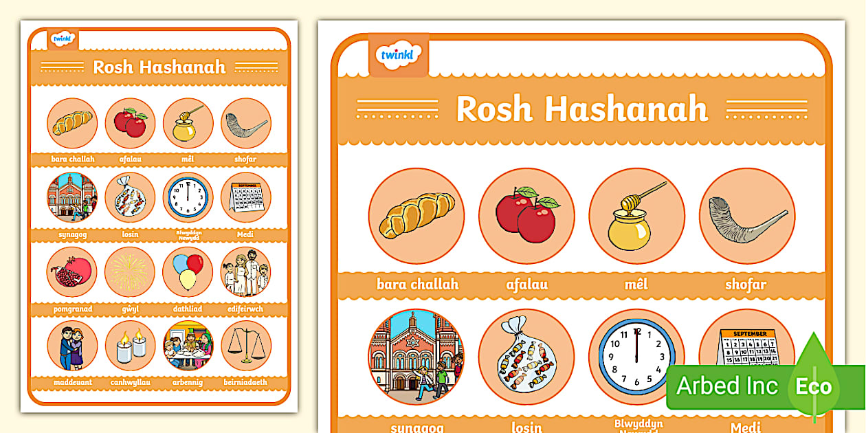 Mat Geirfa Rosh Hashanah (teacher made) - Twinkl