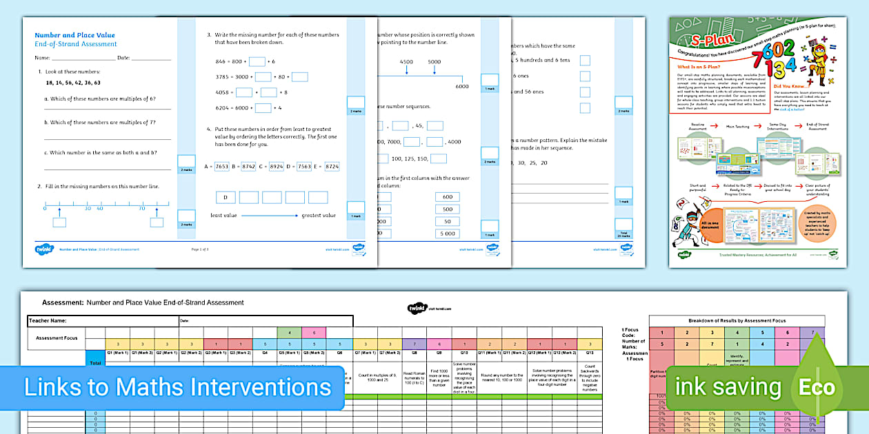 Grade 4 Place Value Test - Twinkl Maths South Africa