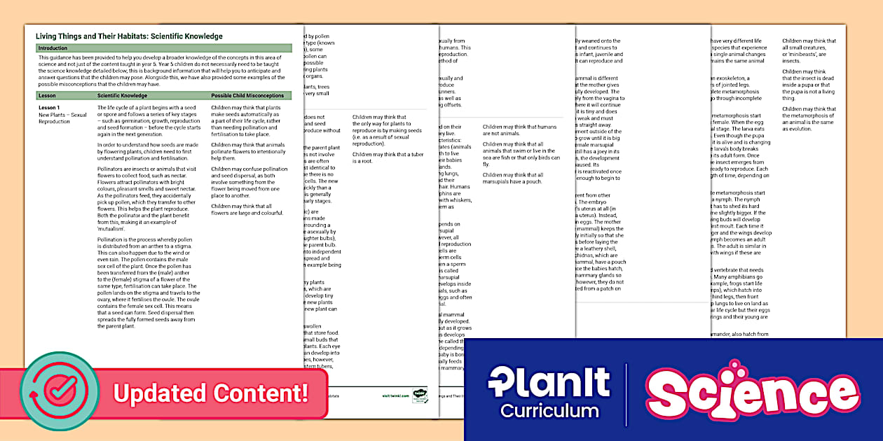 Science CPD: Living Things and Their Habitats: Year 5