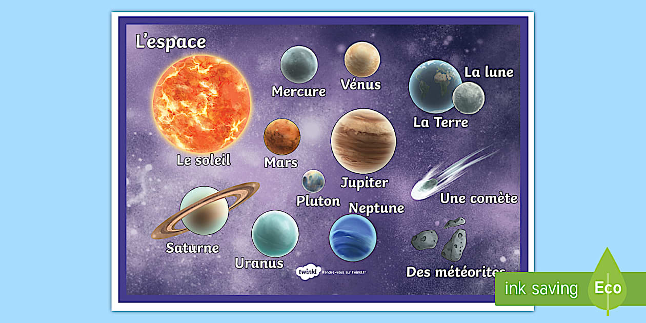 Ensemble de mots : L'Espace (teacher made) - Twinkl