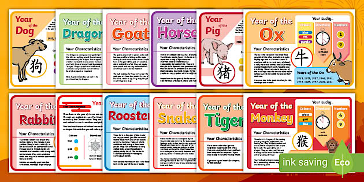 Chinese New Year Animals of the Zodiac Display Posters