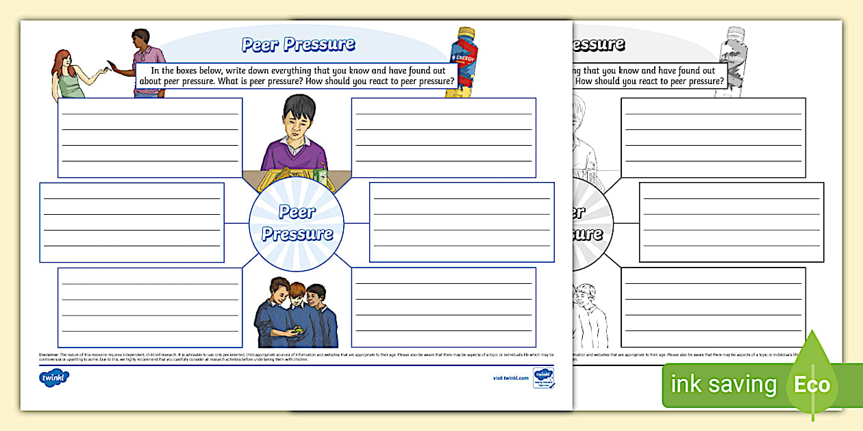 Peer Pressure Mind Map (teacher made) - Twinkl