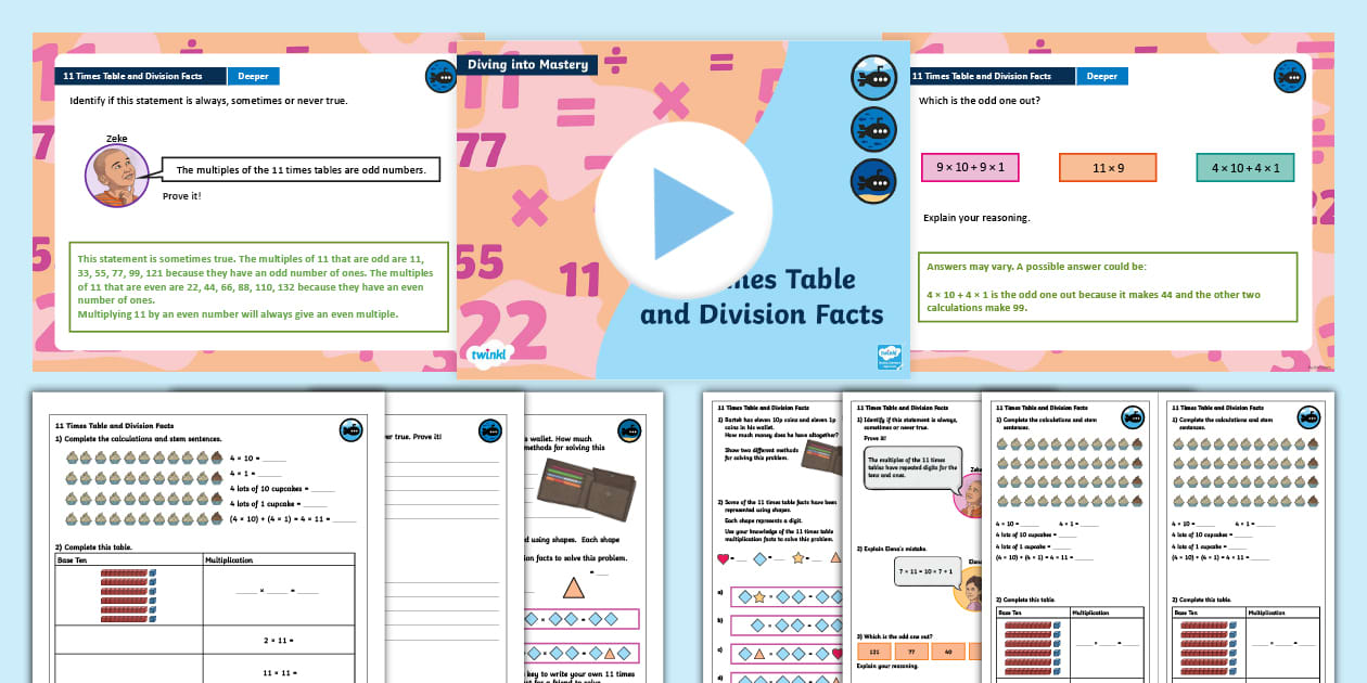 👉 Y4 Step 9: 11 Times-Table and Division Facts Teaching Pack