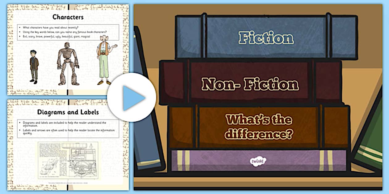 Fiction and Non-Fiction Texts KS2 PowerPoint | Primary