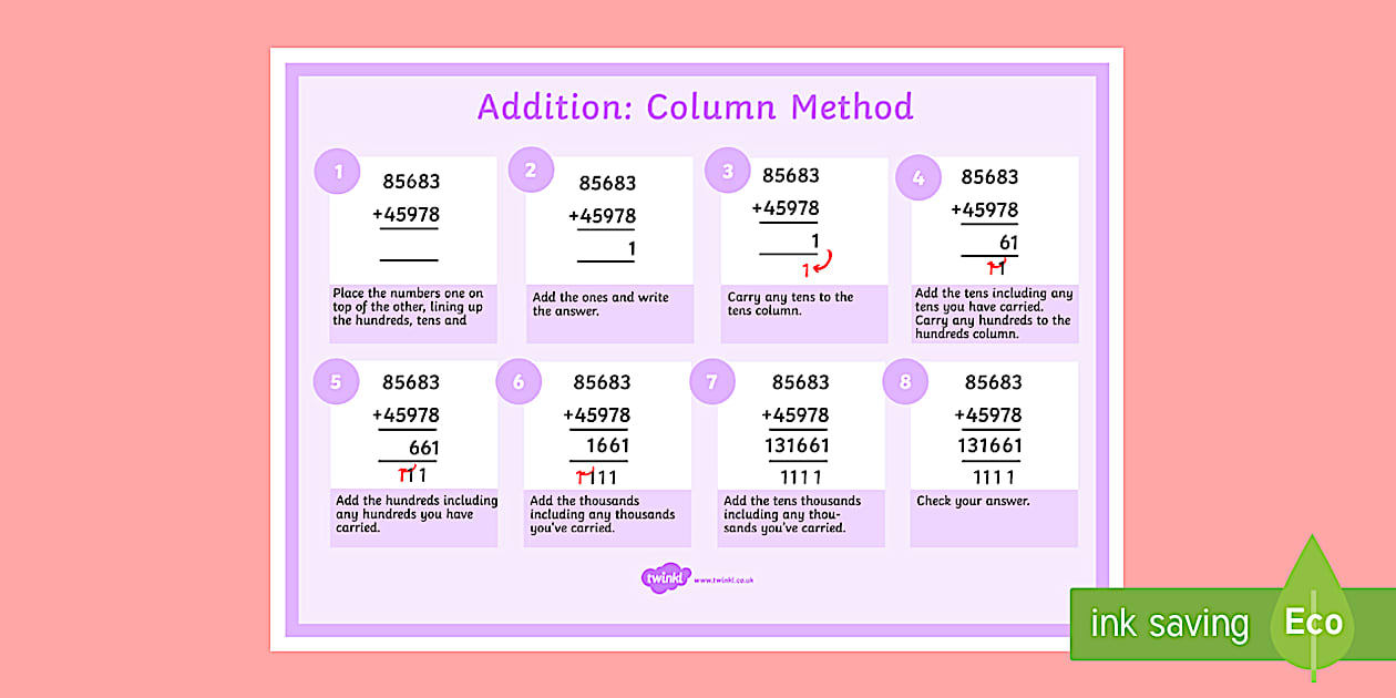 Addition of 5 Digit Numbers Display Poster (teacher made)