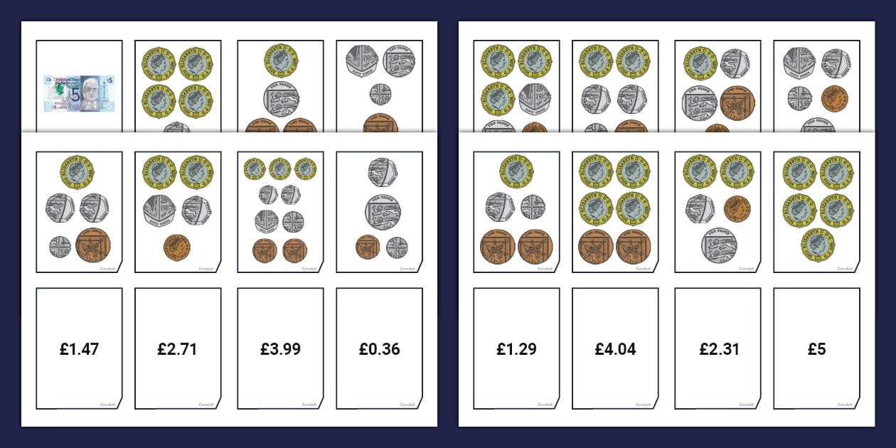 Money Matching Activity up to £5 (teacher made) - Twinkl