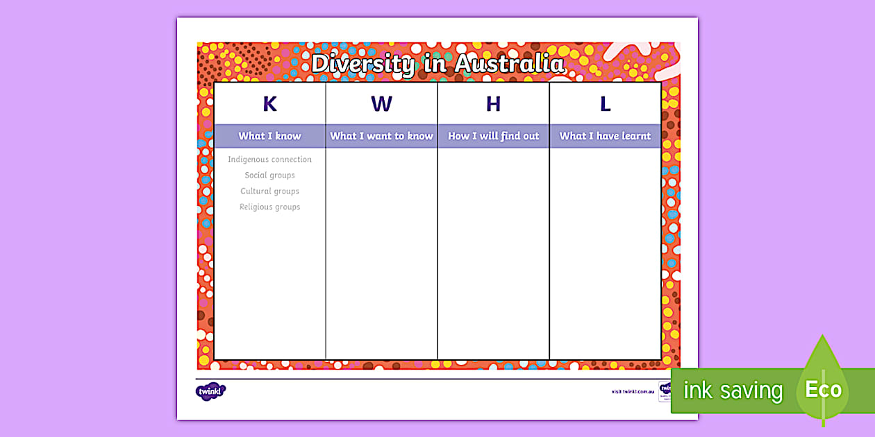 Diversity in Australia KWHL Grid (teacher made) - Twinkl
