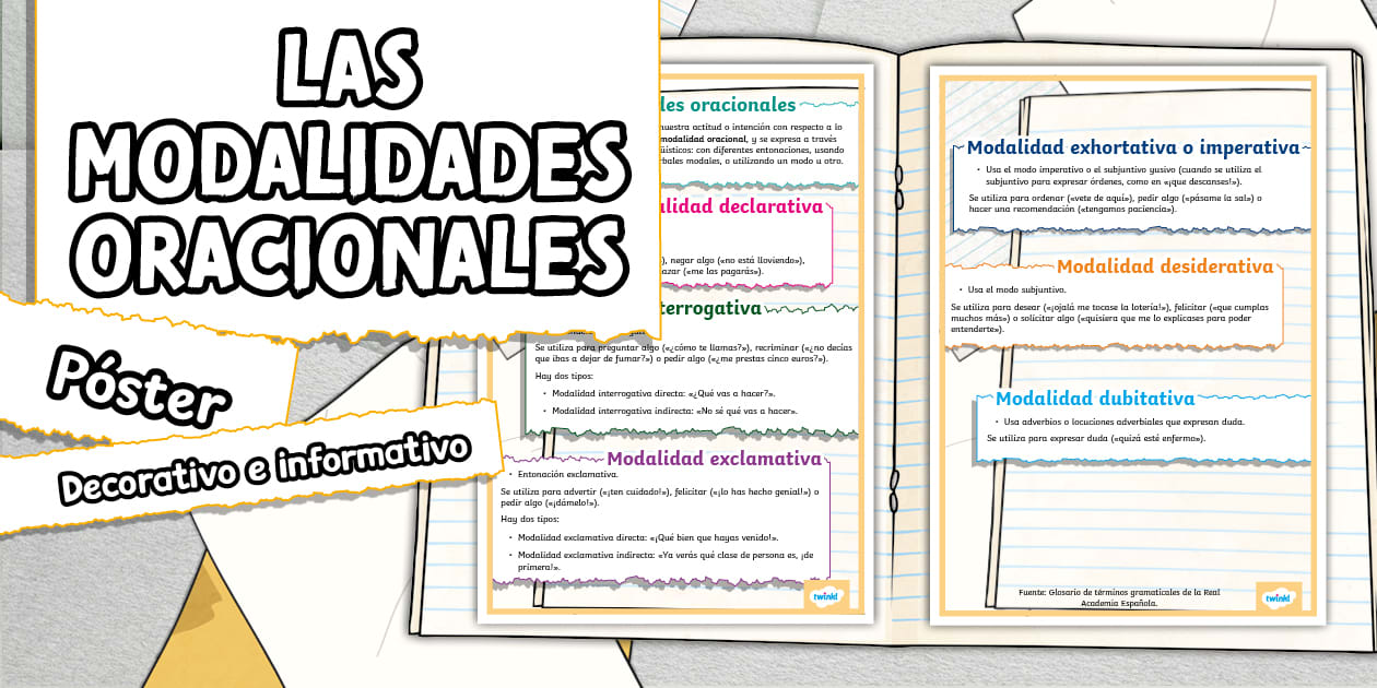 ¿Para qué sirve este póster sobre modalidades oracionales?