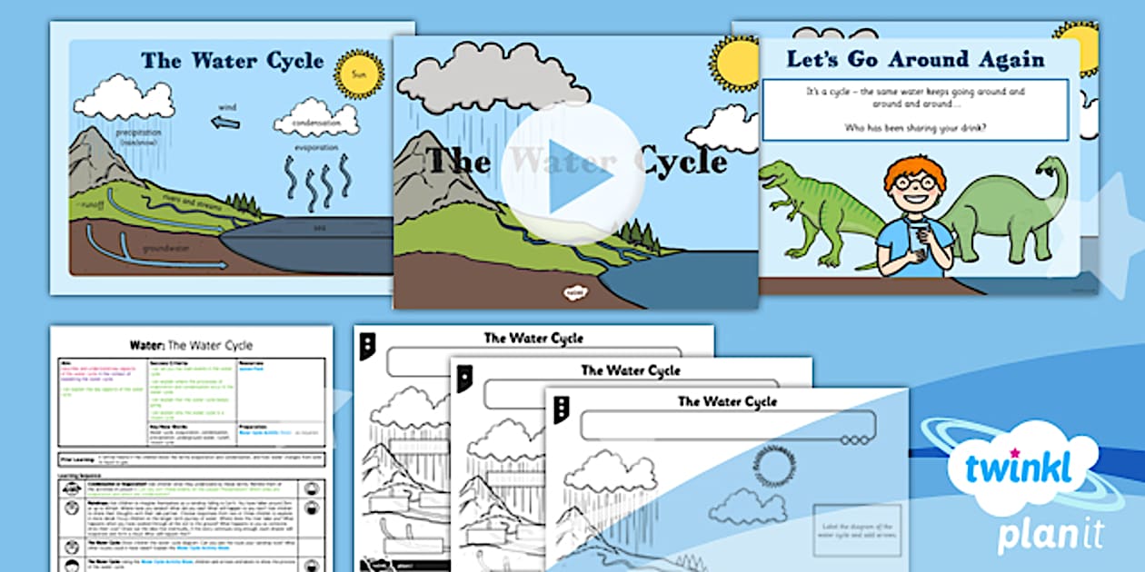 Geography: Water: The Water Cycle Year 4 Lesson Pack 2