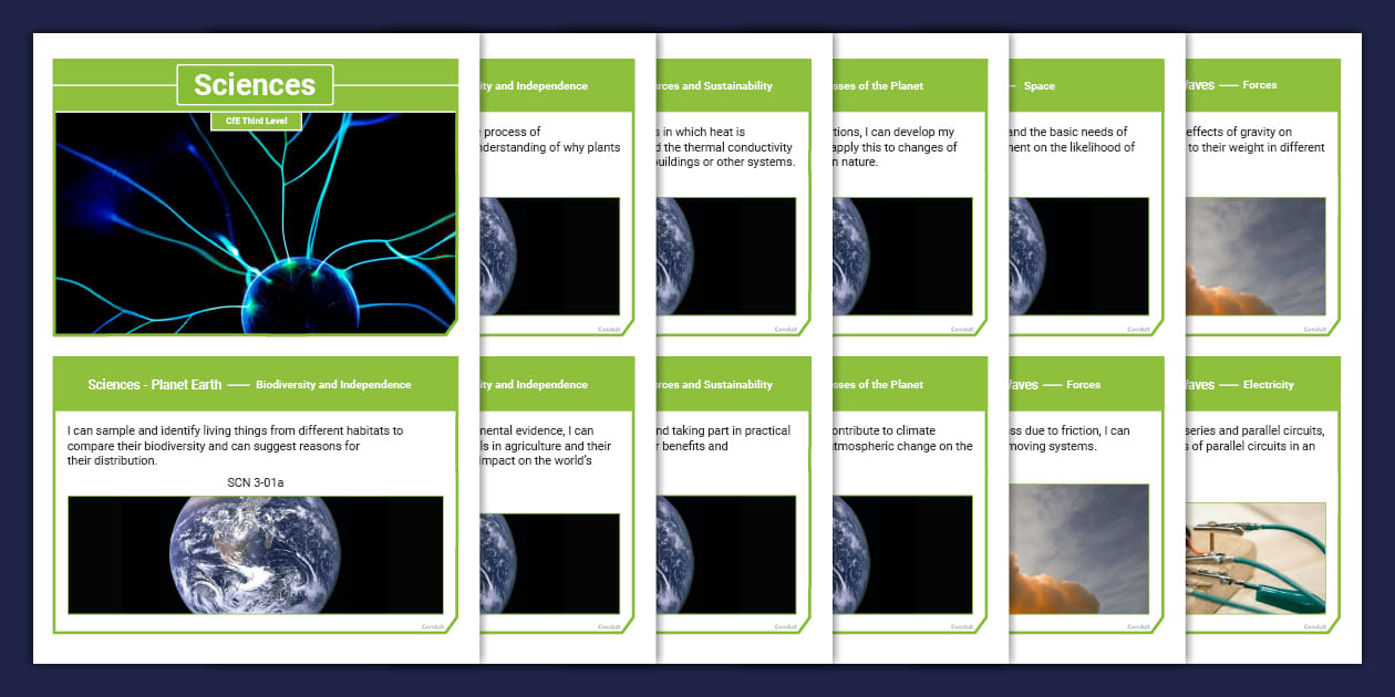 CfE Third Level Sciences Experiences and Outcomes Display Posters