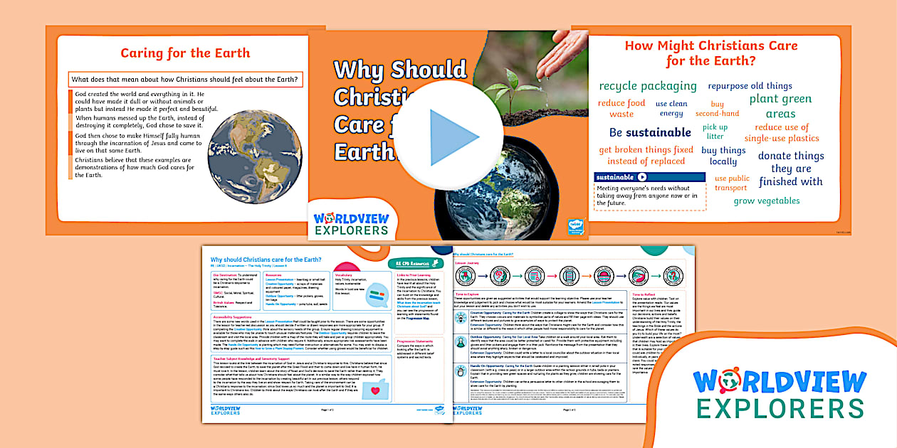 RE: Incarnation - The Holy Trinity: LKS2 Lesson Pack 6