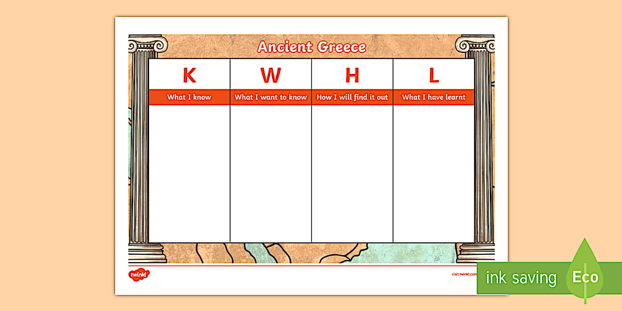 Ancient Greece Topic KWHL Grid (teacher made) - Twinkl