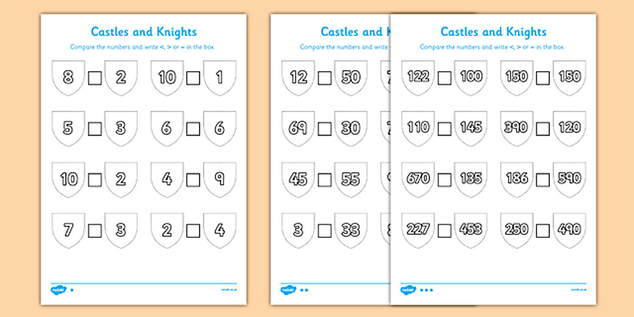 Editable Castles and Knights Number Comparison Differentiated Worksheet ...