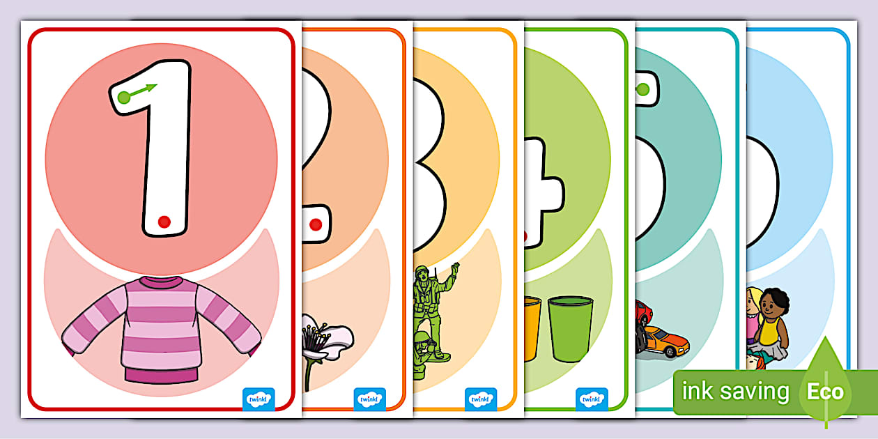 Póster Números 1 al 10 | Escritura de Números | Trazo