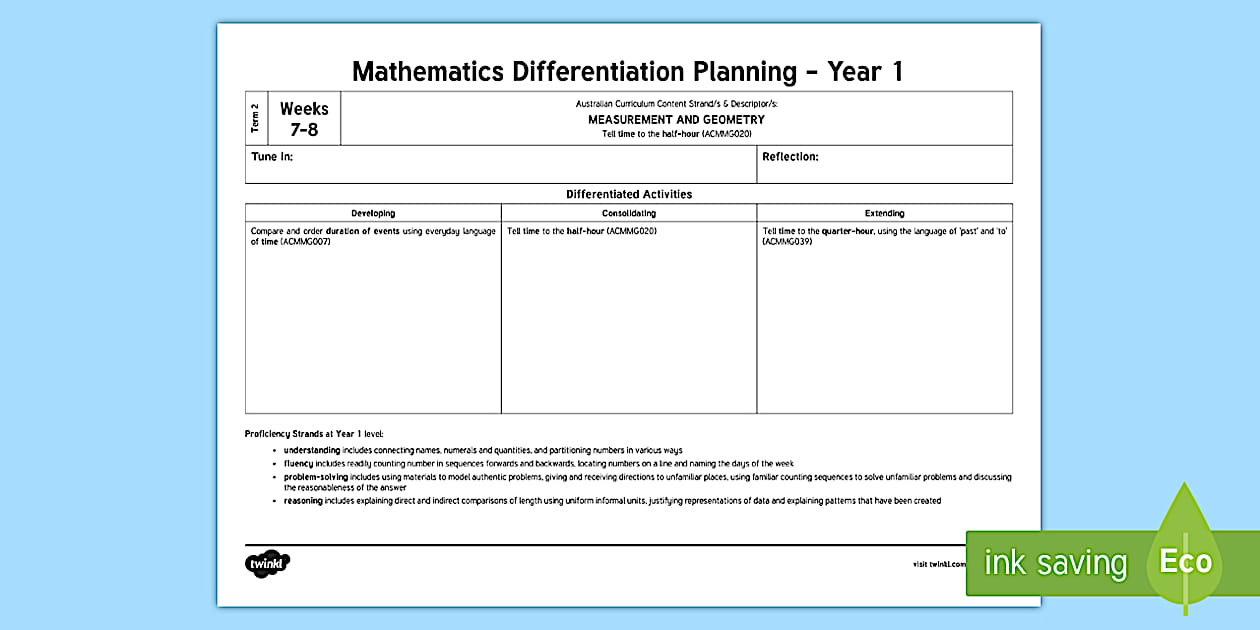 Year 1 Time Mathematics Differentiated Plan (teacher made)