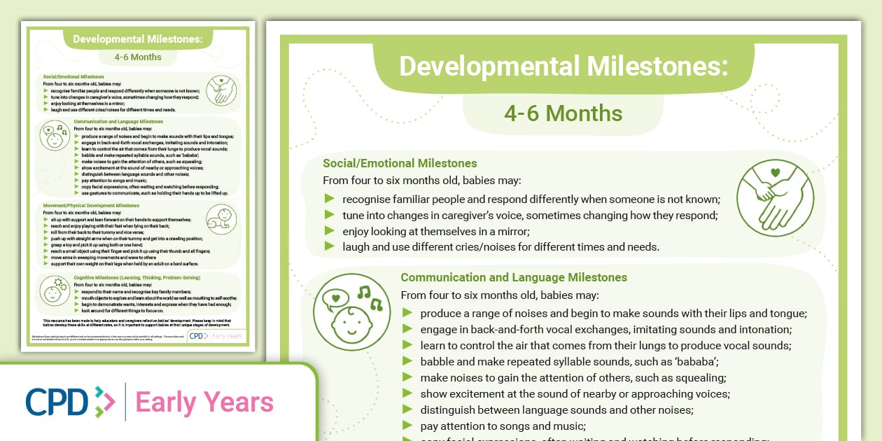 Developmental Milestones | 4-6 Months | Poster - Twinkl