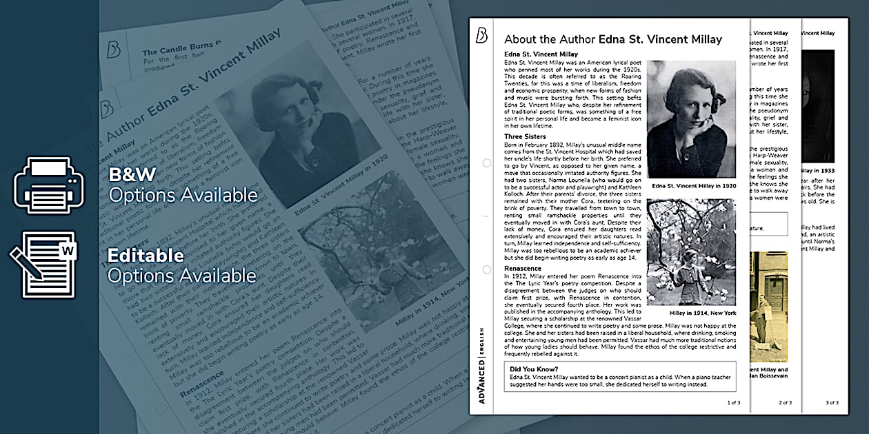 Post-1900s Poetry: About the Author Edna St. Vincent Millay