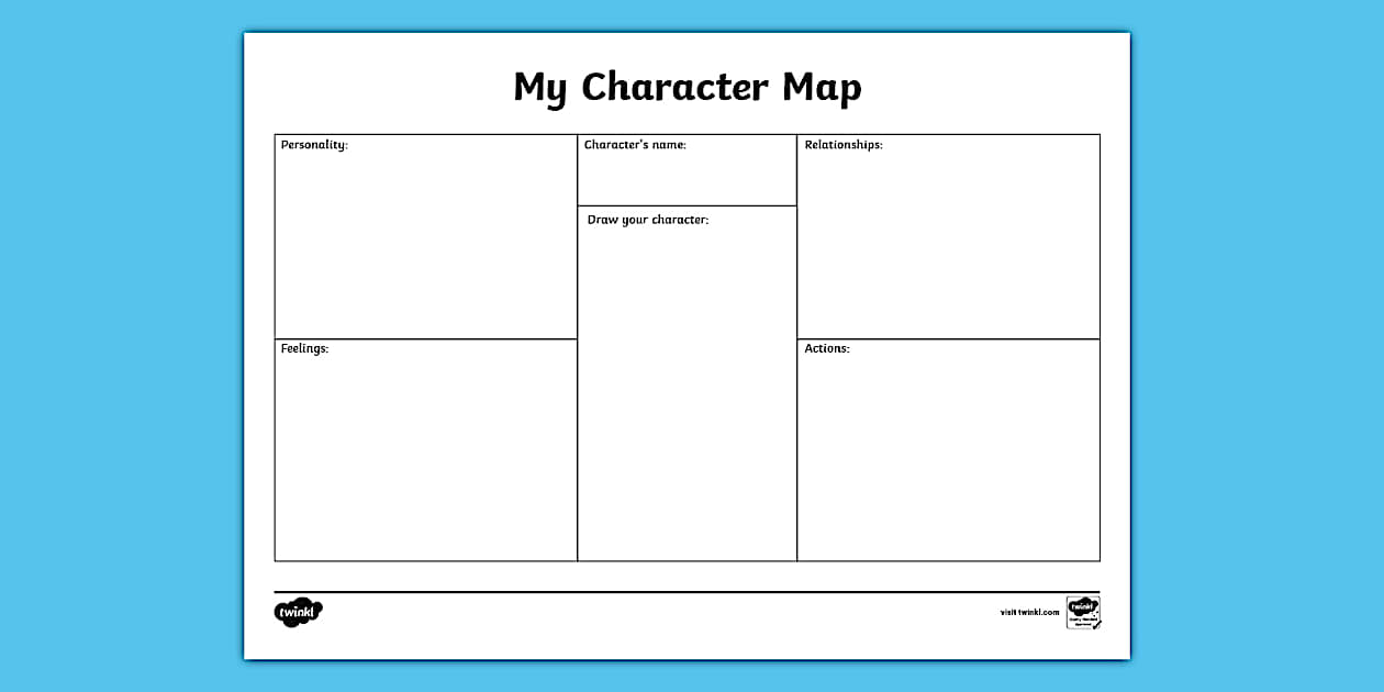 Character Mapping Sheet (teacher made) - Twinkl